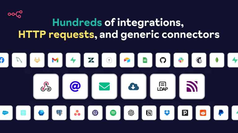 Decoding n8n: An Overview of the Powerful Cloud & Self-Hosted Workflow ...