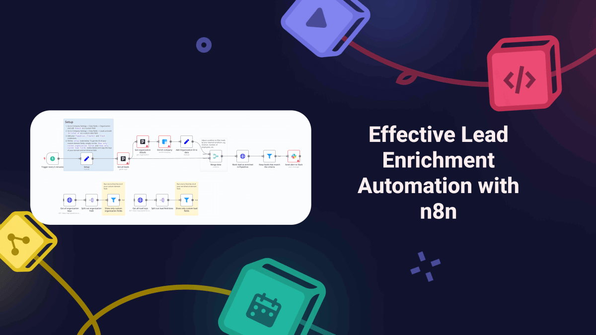 Boost Your Lead Management: Effective Lead Enrichment in Pipedrive ...