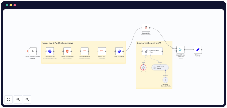 Unlock the Power of AI: Effortlessly n8n LangChain Integration for ...