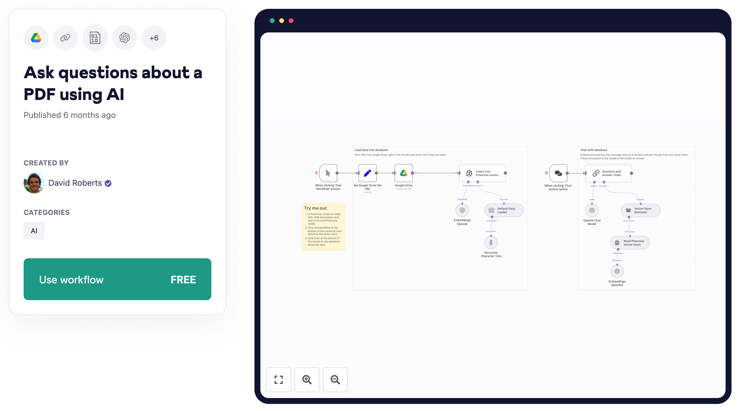 Top 5 AI-Driven Automations on n8n: Streamlining Tasks and Enhancing ...