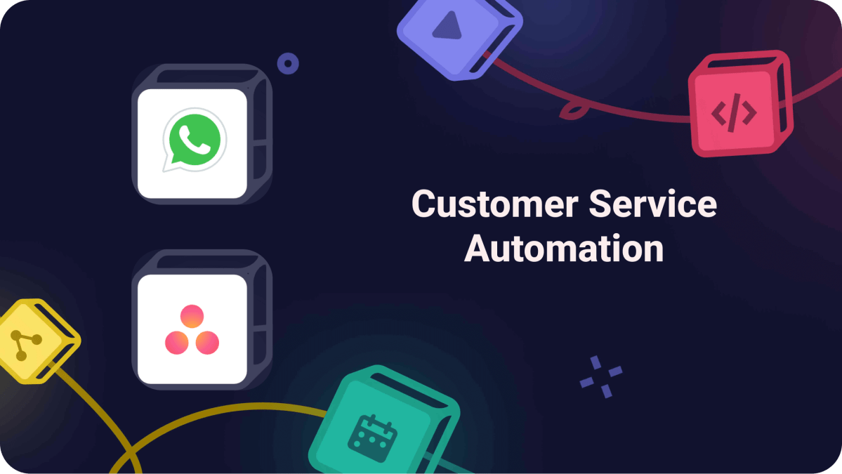 Optimizing Customer Service: A Guide to Automating Ticket Creation ...