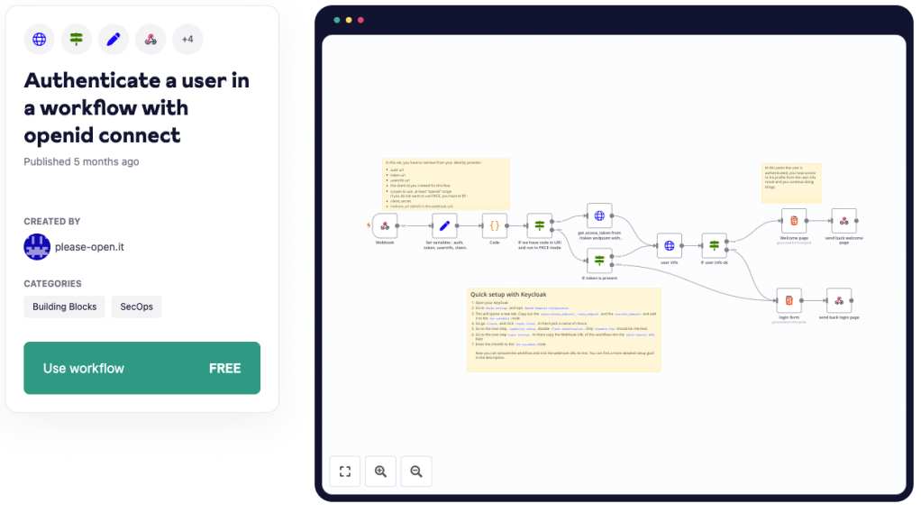 Streamlining Security Operations: Top 5 SecOps Automations – Master ...