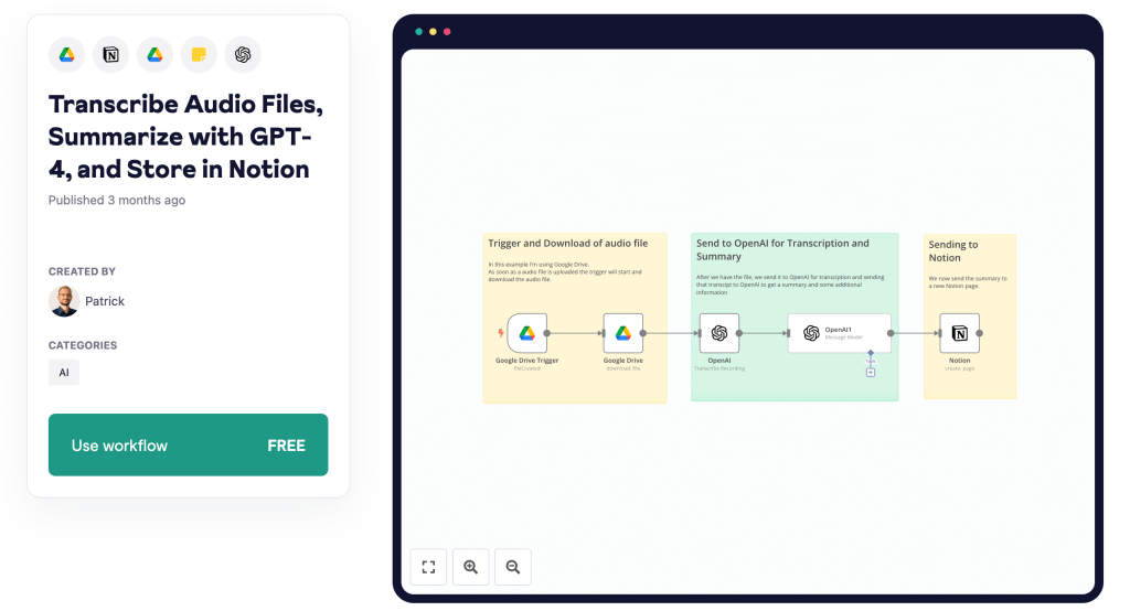 Enhance Your Notion Experience: Game-Changing Automation Using n8n – Master Automation with n8n ...