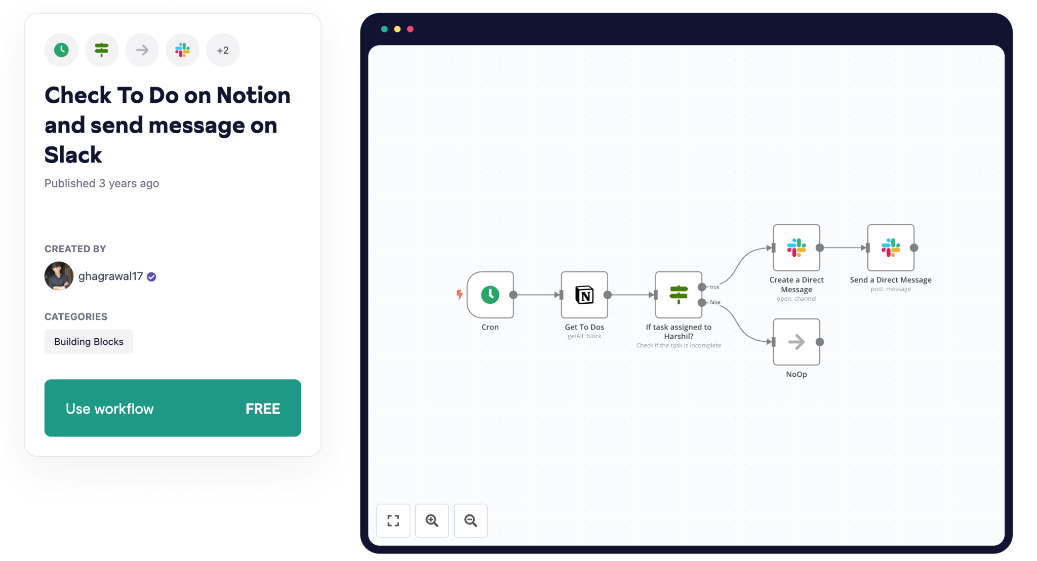 Enhance Your Notion Experience: Game-Changing Automation Using n8n – Master Automation with n8n ...
