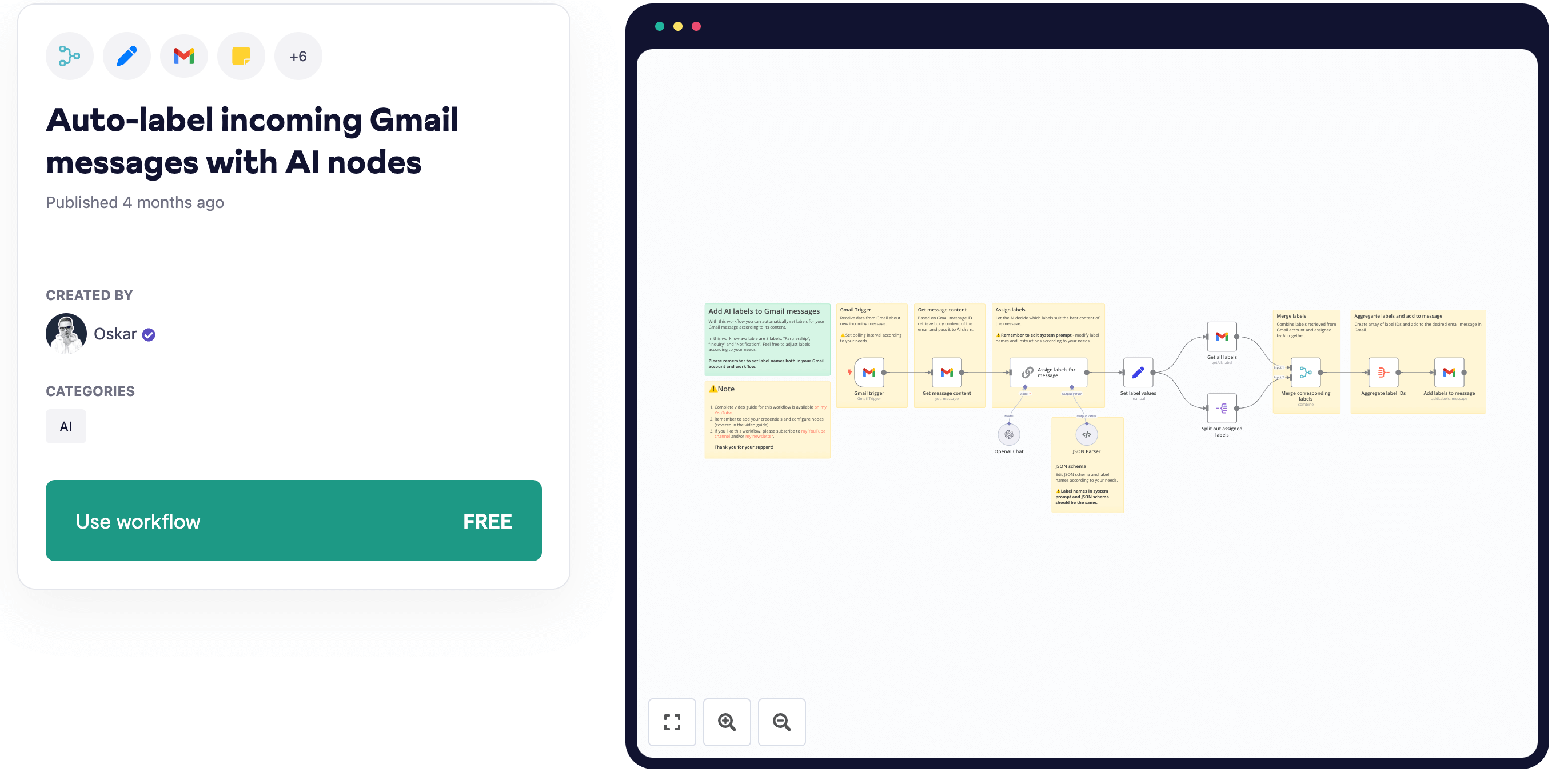 Master Your Inbox: Automate Email Management with n8n – Master ...